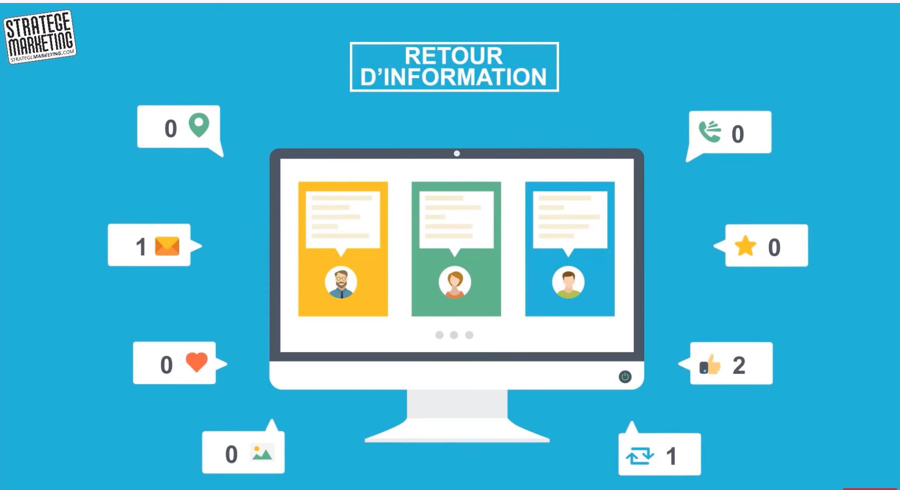 France : le marché de la publicité digitale enregistre des revenus de 7 ...