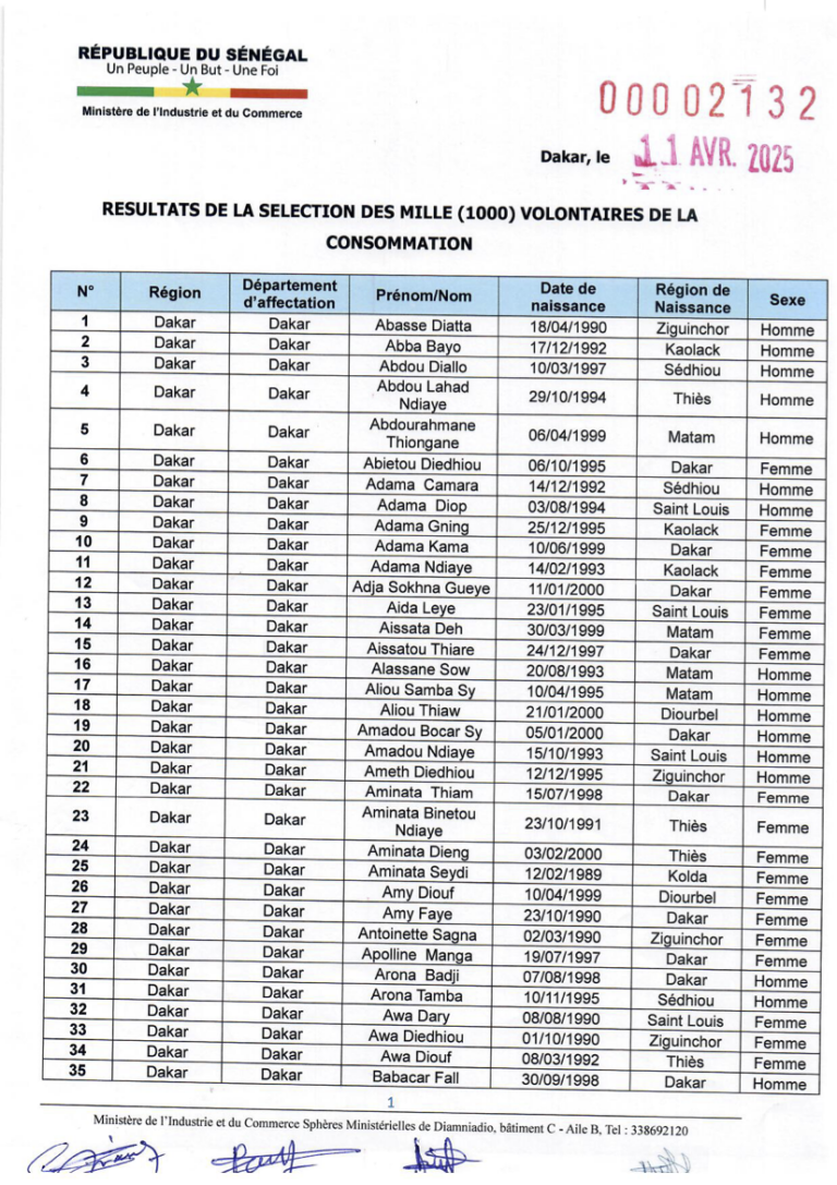 Recrutement des 1000 volontaires : liste des candidats retenus